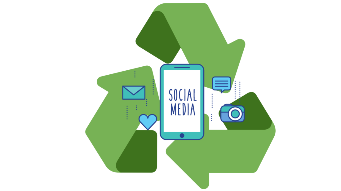 Why You Should Repurpose Your Social Media Posts | The Social Media ...