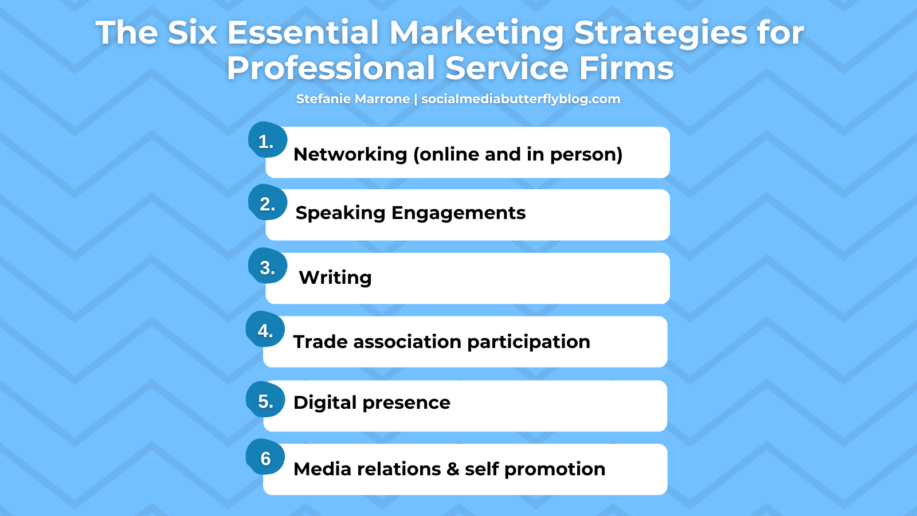 Six Essential Marketing Strategies for Lawyers to Elevate Their ...